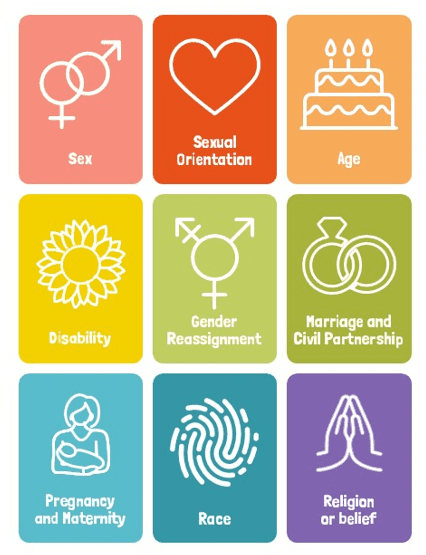 Protected Characteristics - Southwold Primary School - Nottingham